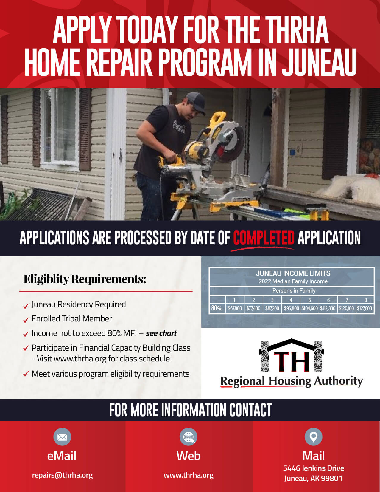 Home Repair Program - THRHA